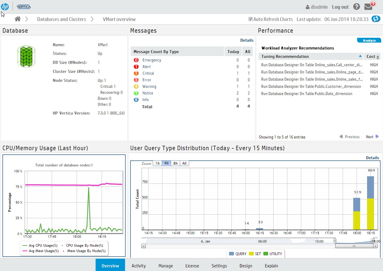 Mariadb Lpad Function AODBA